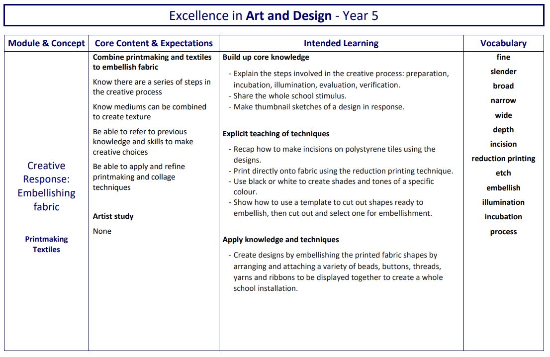 Sandringham Primary School - Exceed Learning Partnership Doncaster