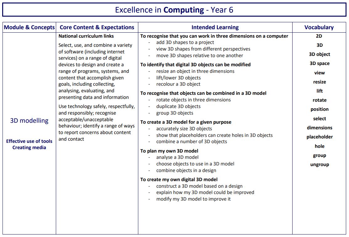 Sandringham Primary School - Exceed Learning Partnership Doncaster
