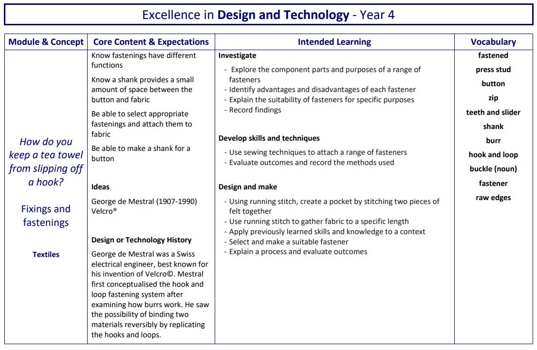 Sandringham Primary School - Exceed Learning Partnership Doncaster