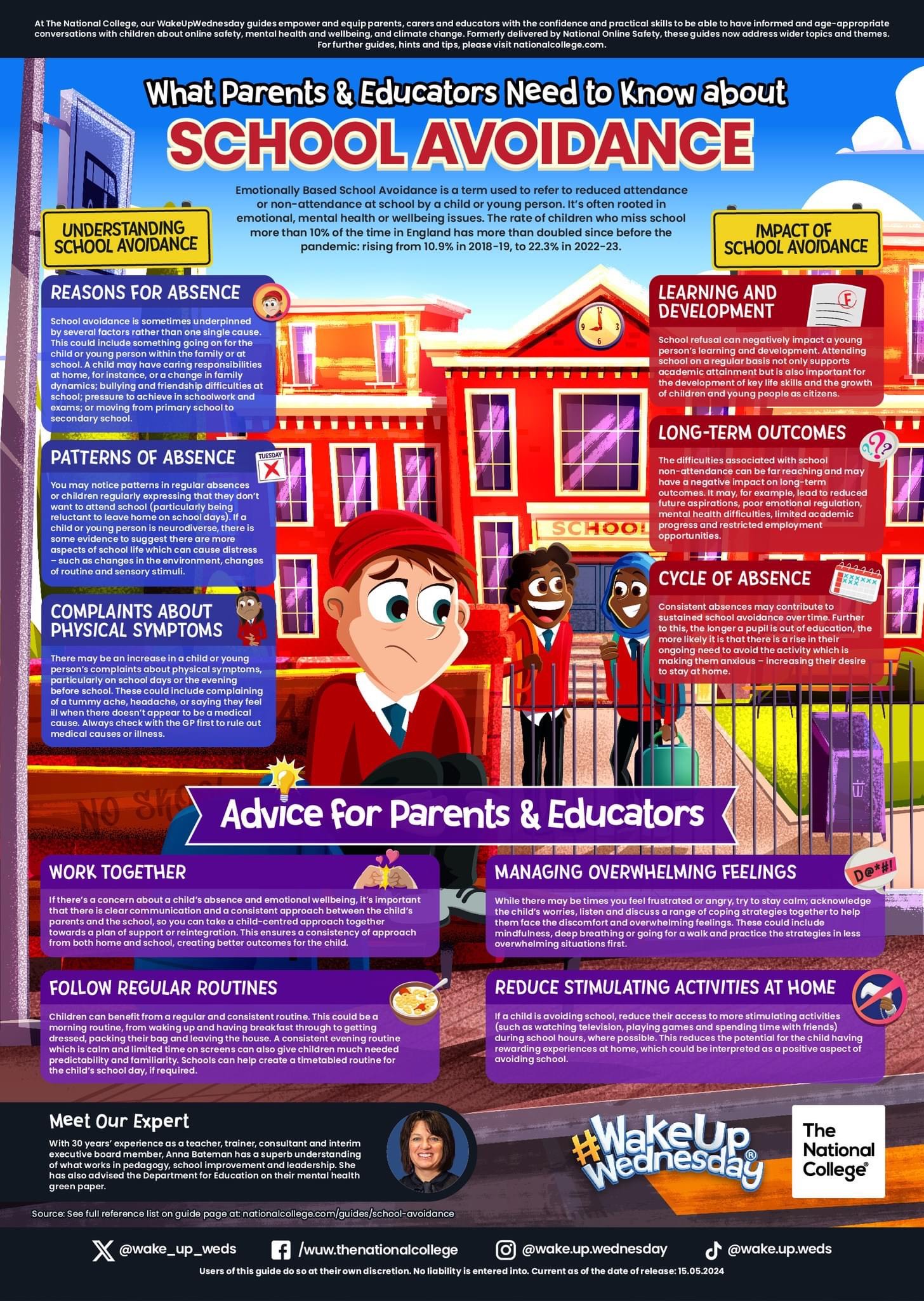 Sandringham Primary School - Exceed Learning Partnership Doncaster