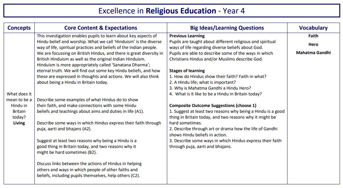 Sandringham Primary School Exceed Learning Partnership Doncaster ...