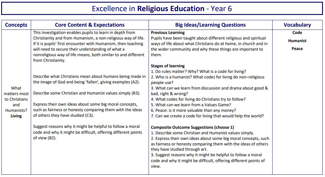 Sandringham Primary School Exceed Learning Partnership Doncaster ...