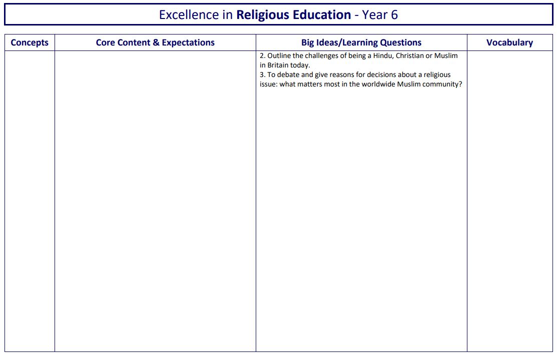 Sandringham Primary School Exceed Learning Partnership Doncaster ...