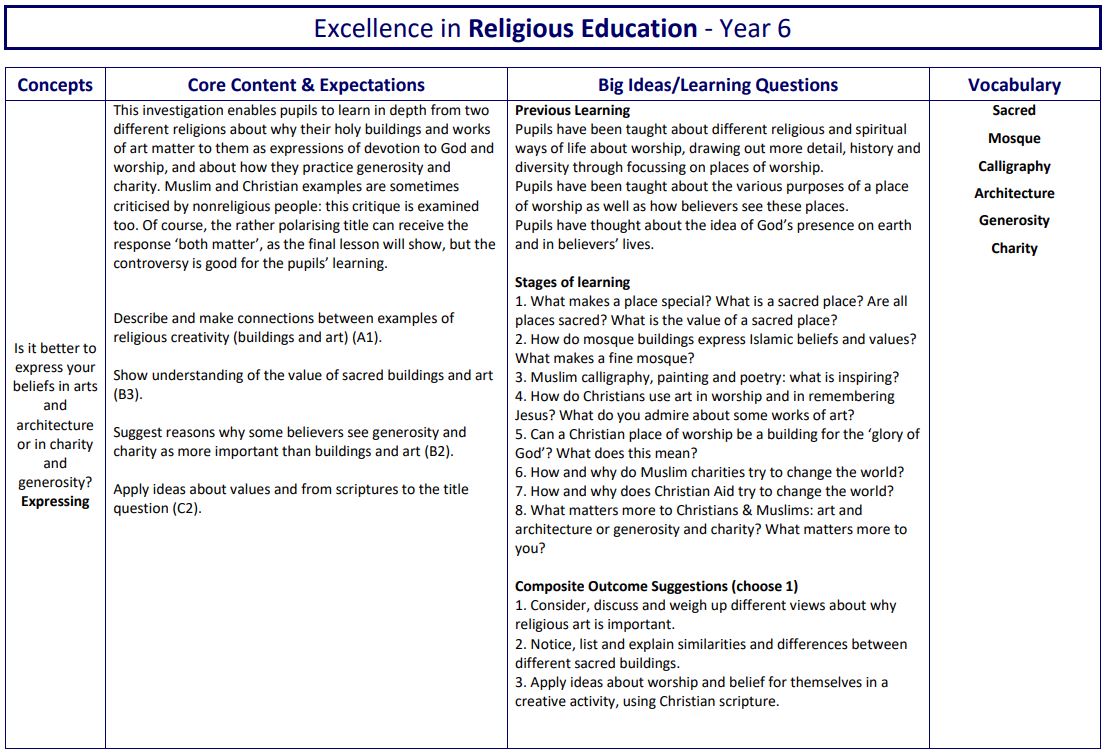 Sandringham Primary School Exceed Learning Partnership Doncaster ...